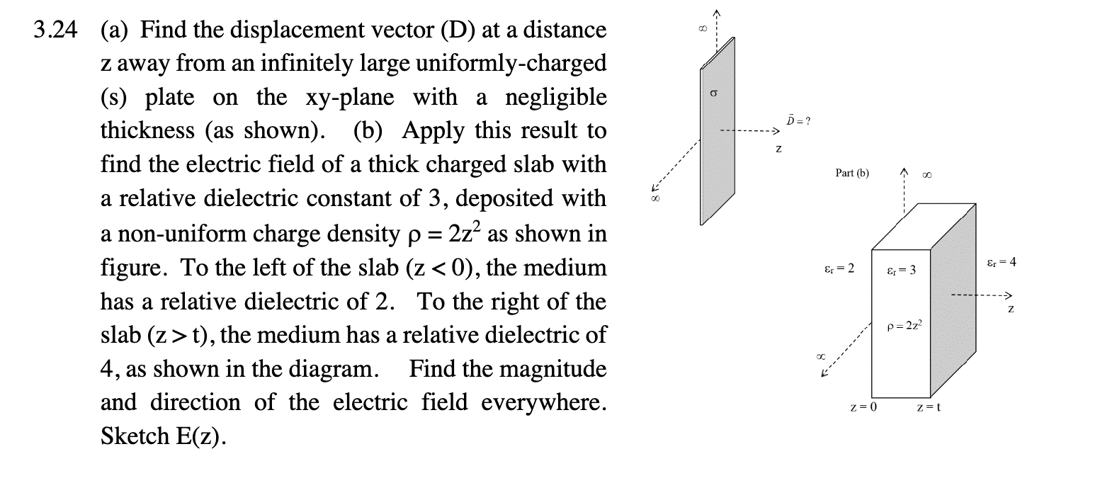 Solved 24 (a) Find the displacement vector (D) at a distance | Chegg.com