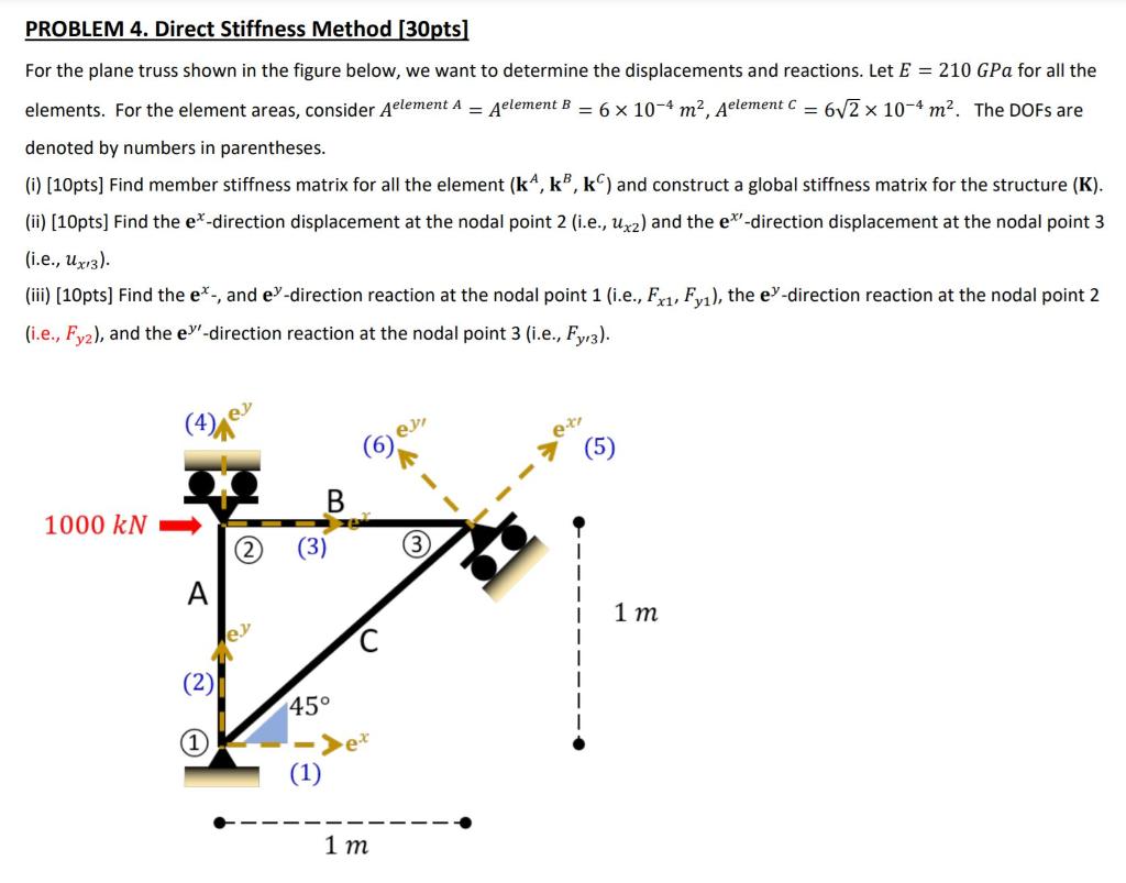 Solved PROBLEM 4. Direct Stiffness Method (30 pts For the | Chegg.com