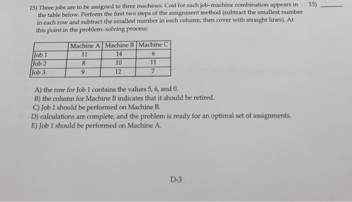 Solved 15) Three jobs are to be assigned to three machines. | Chegg.com