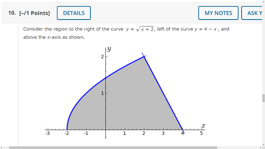 Solved 10. [-/1 Points] DETAILS MY NOTES ASK Y Consider the | Chegg.com