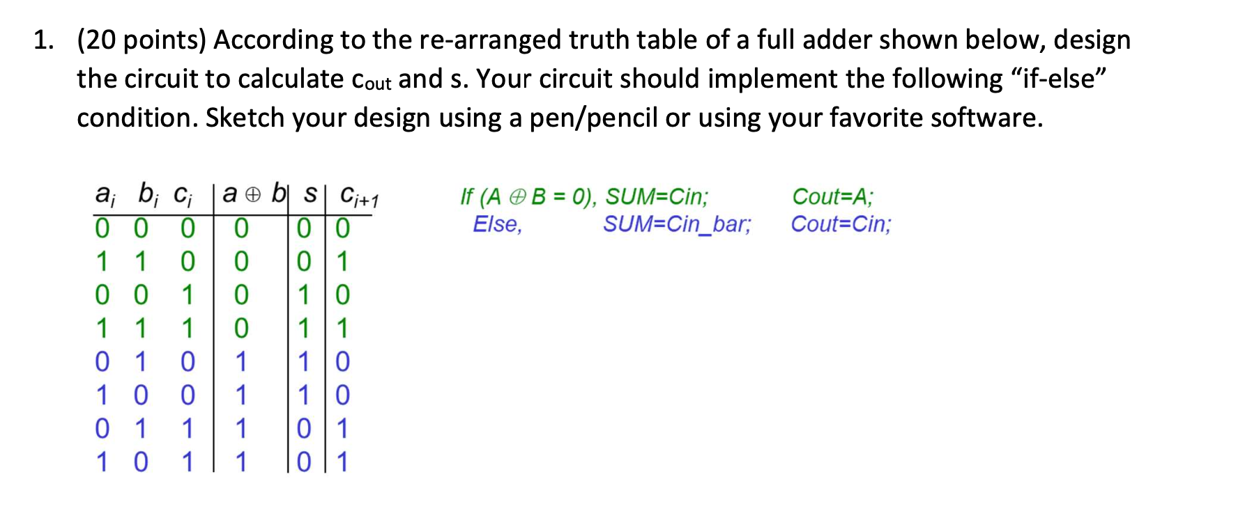 Solved 1. (20 points) According to the re-arranged truth | Chegg.com