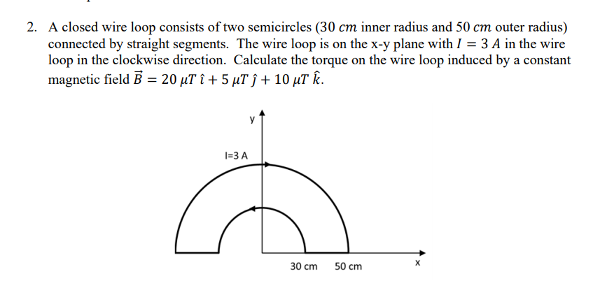 Solved 2. A closed wire loop consists of two semicircles (30 | Chegg.com