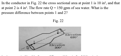 Solved In the conductor in Fig. 22 the cross sectional area | Chegg.com