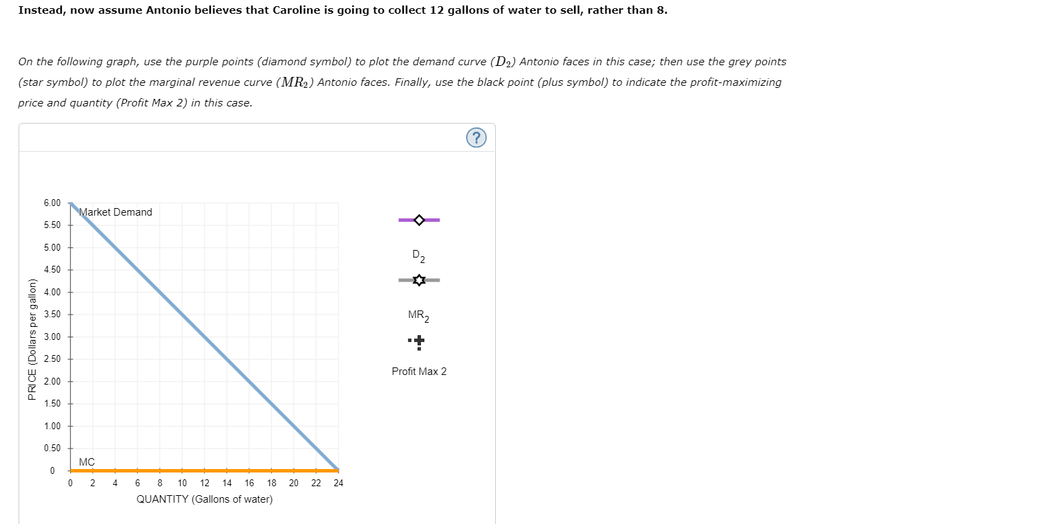 Solved 2. Cournot competition Consider a town in which only | Chegg.com