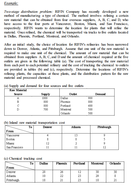 Solved WRITE THE MATHEMATICAL MODEL OF THE PROBLEM, SOLVE IT | Chegg.com