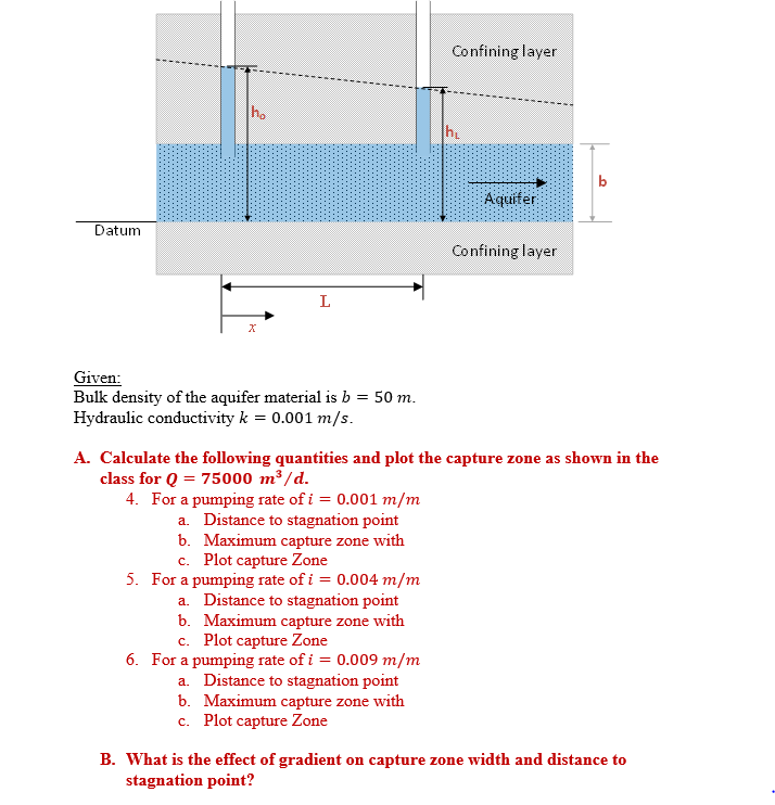 Confining layer ho hL b Aquifen Datum Confining layer | Chegg.com