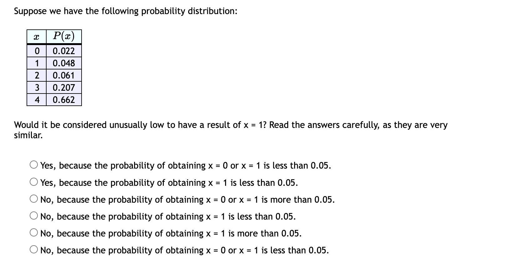 Solved Suppose we have the following probability | Chegg.com