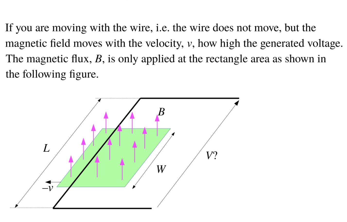 Solved If you are moving with the wire, i.e. the wire does | Chegg.com