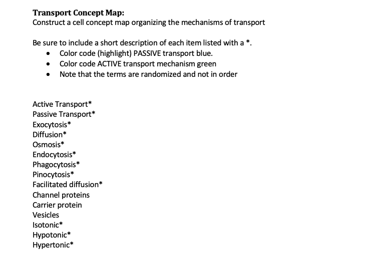 Solved Transport Concept Map: Construct a cell concept map | Chegg.com