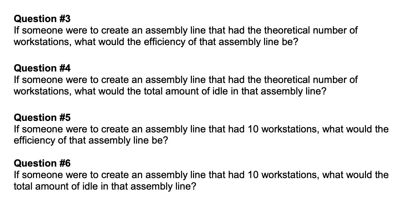 SCM 300 - ONLINE LAB EXERCISE #2 LINE BALANCING | Chegg.com
