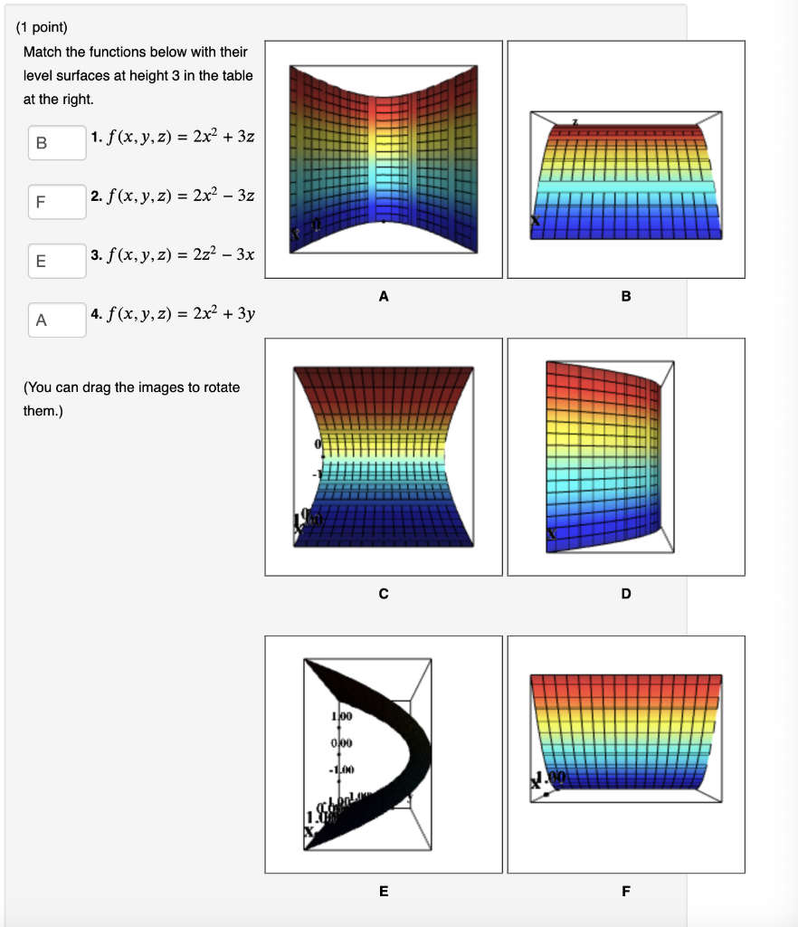 Solved (1 point) Match the functions below with their level | Chegg.com
