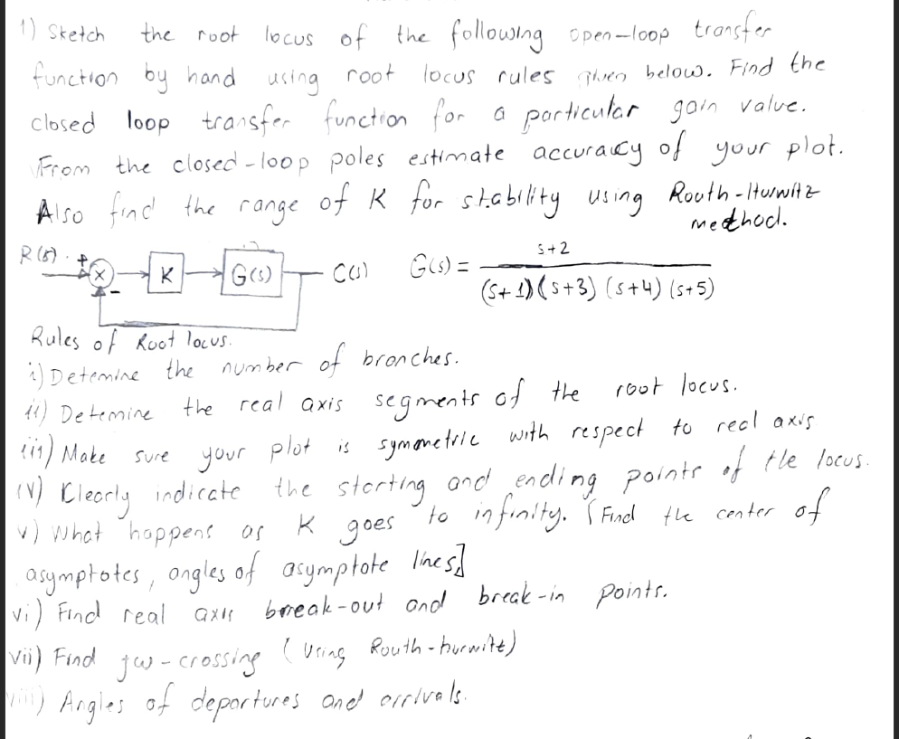 1) Sketch the root locus of the following open-loop | Chegg.com