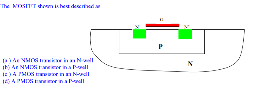 Solved The MOSFET shown is best described as G N+ N P N (a ) | Chegg.com