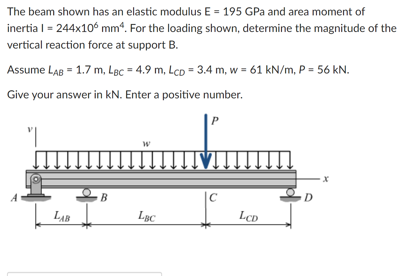 Solved The beam shown has an elastic modulus E = 195 GPa and | Chegg.com