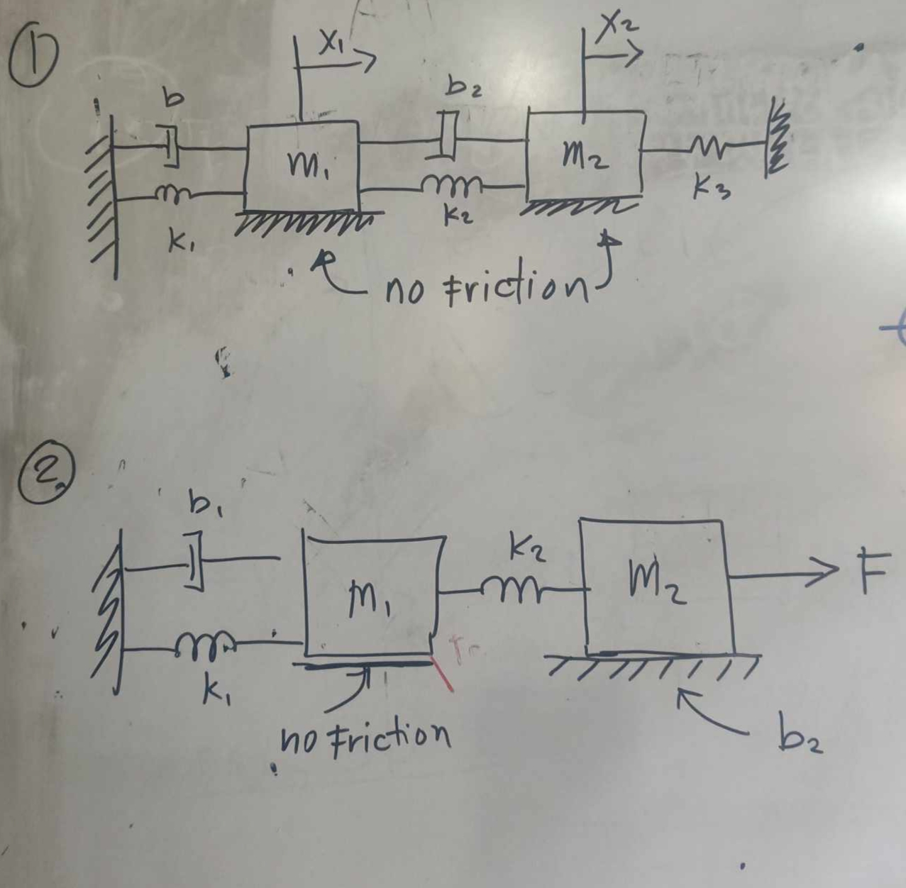 Solved for its Transfer Function. First Law of Motion | Chegg.com