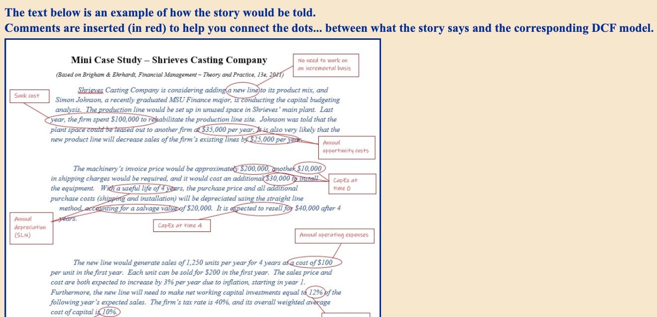 Solved The text below is an example of how the story would | Chegg.com