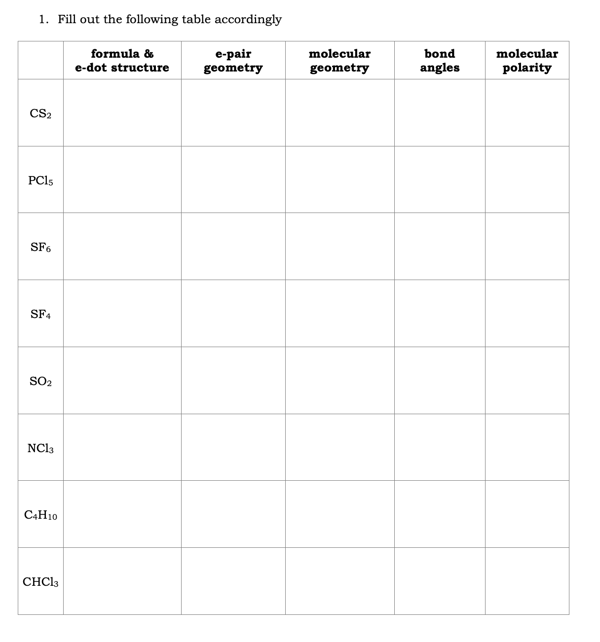 Solved 1. ﻿Fill out the following table accordingly | Chegg.com