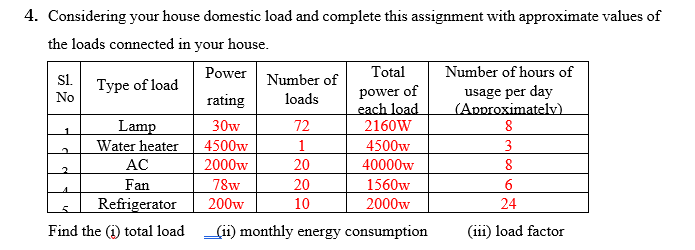Solved 4. Considering your house domestic load and complete | Chegg.com