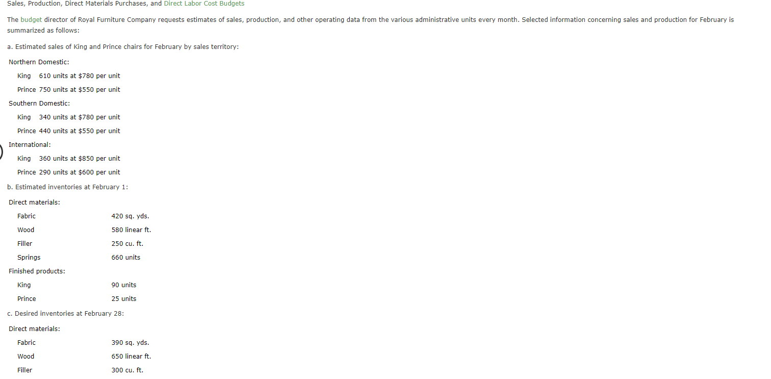 Solved Hi all the information is posted below I'm having a | Chegg.com