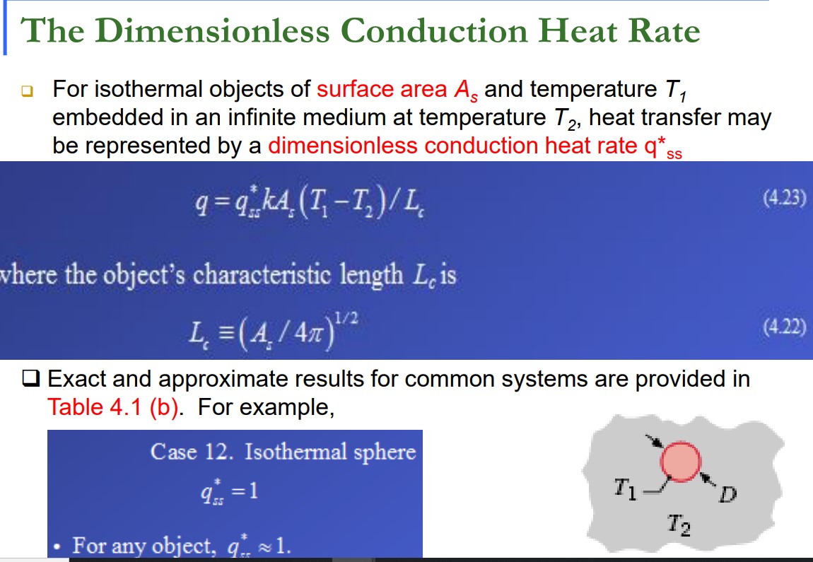 Solved Please solve each part with full steps. Lecture 12 | Chegg.com