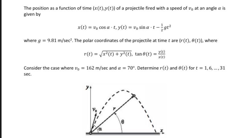 Solved Could someone explain the matlab code for this to me | Chegg.com