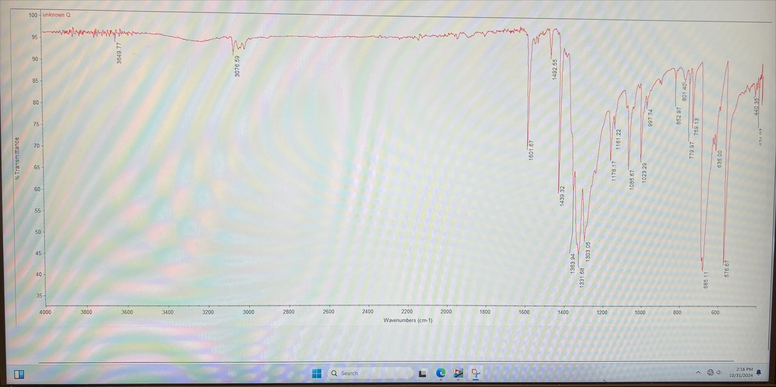 Solved analyze and annotate NMR and IR for unknown starting | Chegg.com