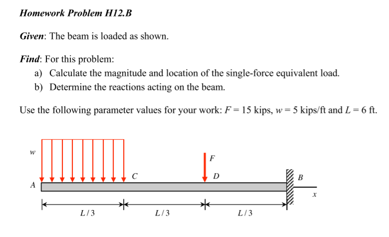 Solved Homework Problem H12.B Given: The beam is loaded as | Chegg.com