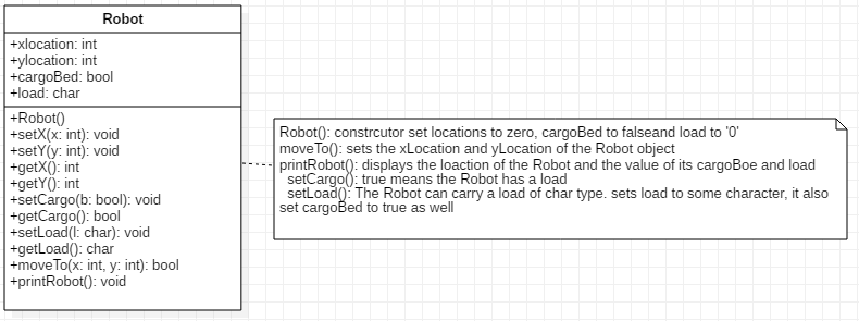 Solved Define the class Robot with properties and functions | Chegg.com