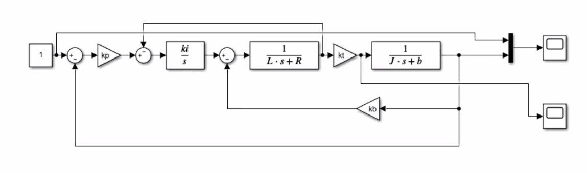 HOW TO TYPE THIS ON MATLAB SIMULINK? Please type the | Chegg.com