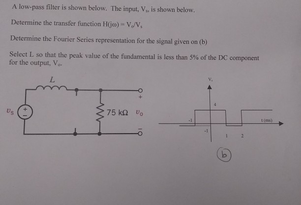 Solved A low-pass filter is shown below. The input, V,is | Chegg.com