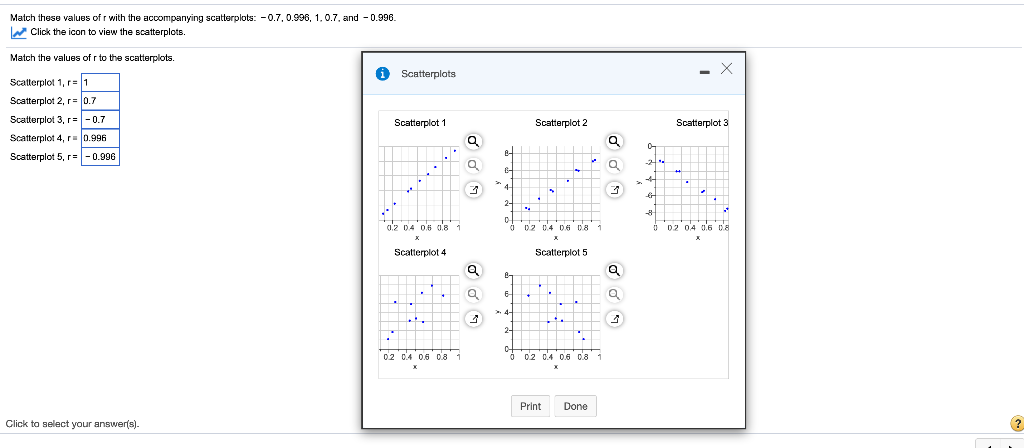 Solved Match these values of r with the accompanying | Chegg.com