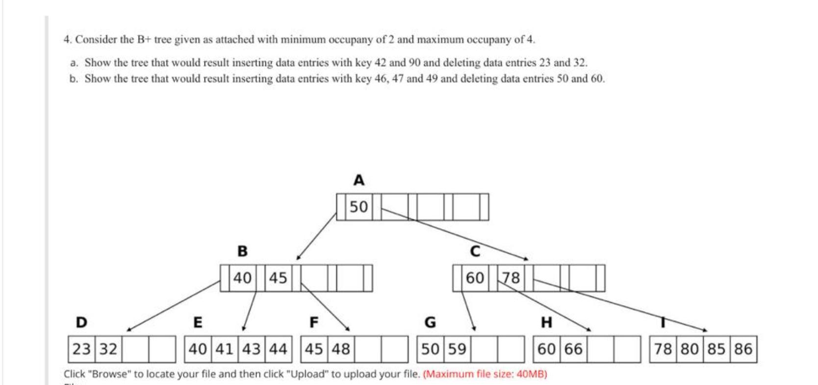 Solved 4. Consider the B+ tree given as attached with | Chegg.com