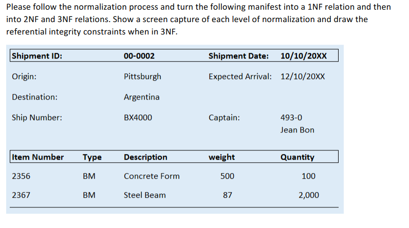 Solved Please follow the normalization process and turn the | Chegg.com