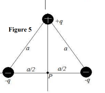 Solved Basic Electrostatics: Three charges of equal | Chegg.com