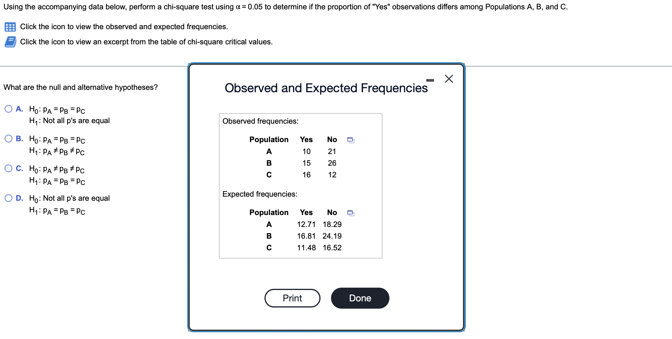 Solved Using the accompanying data below, perform a | Chegg.com