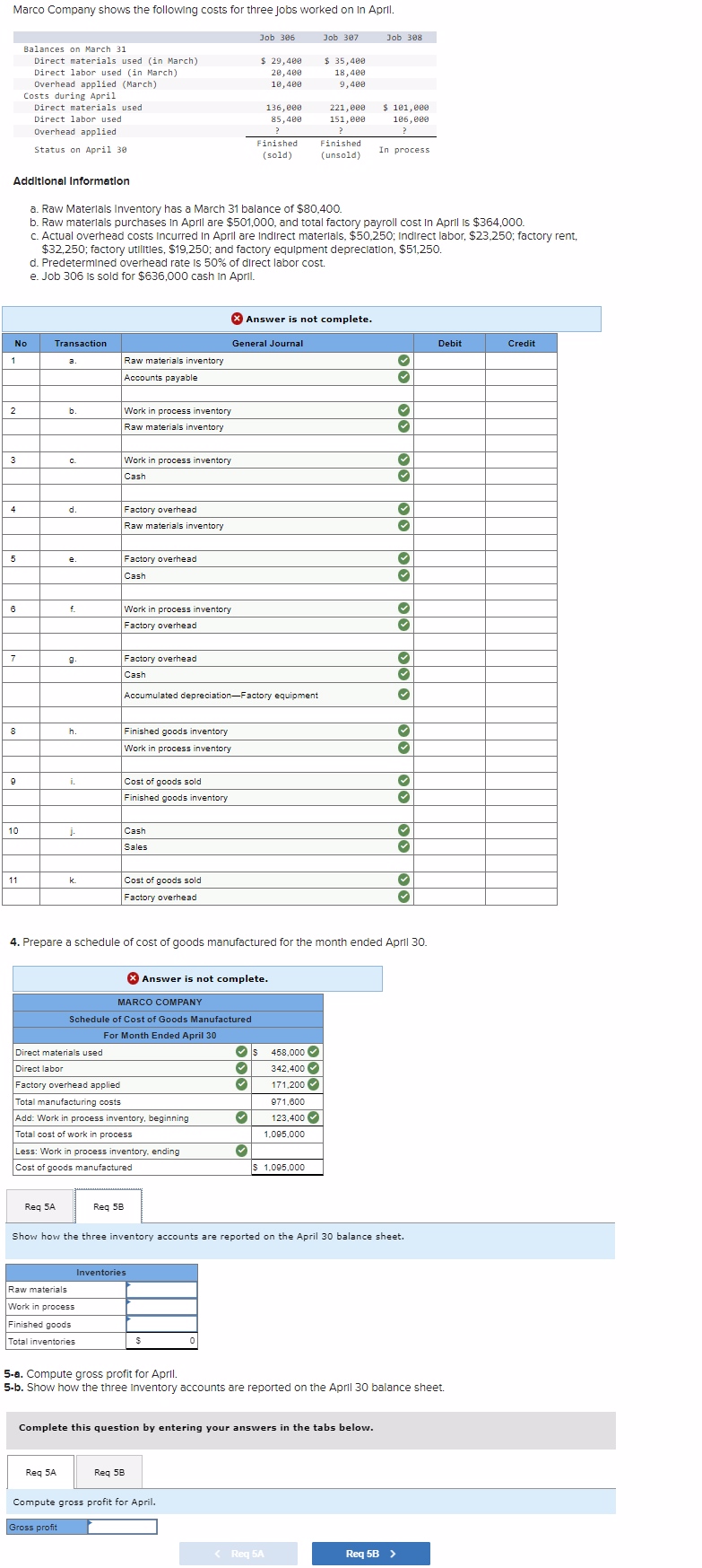 Solved Problem 2-2A (Algo) ﻿Computing and recording job | Chegg.com