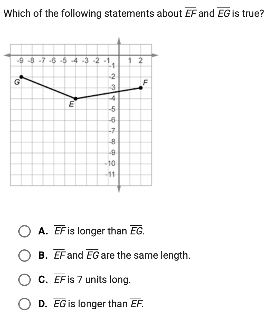 Solved Which of the following statements about EF and EG is | Chegg.com