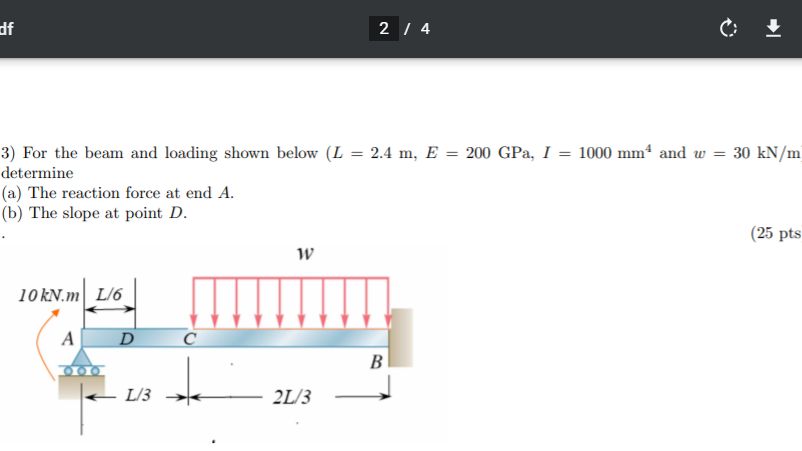 Solved df 2 / 4 3) For the beam and loading shown below (L = | Chegg.com