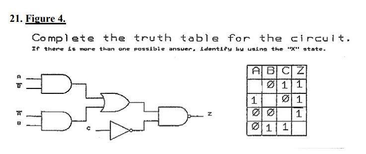 Solved 1. Figure 4. Complete the truth table for the | Chegg.com