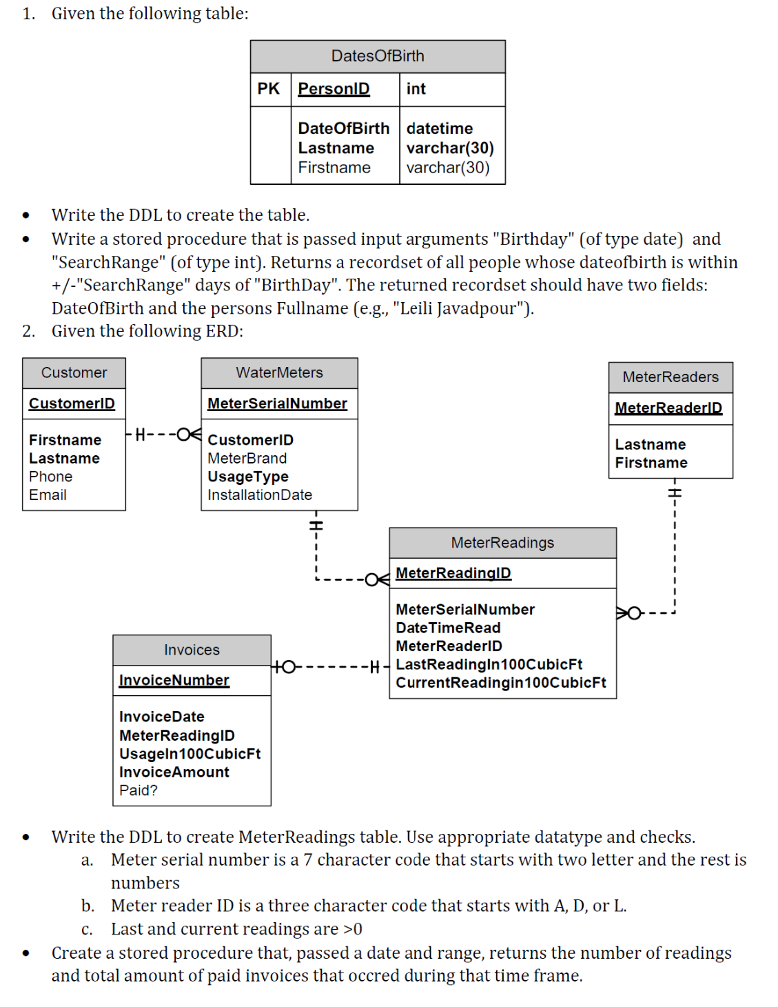 Solved Create table and SP | Chegg.com