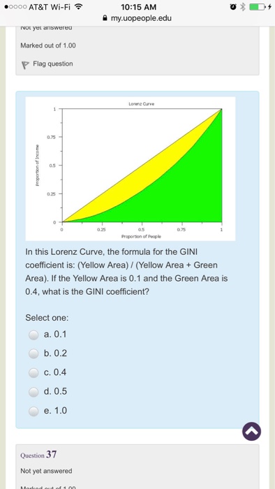 Solved In this Lorenz Curve, the formula for the GINI | Chegg.com