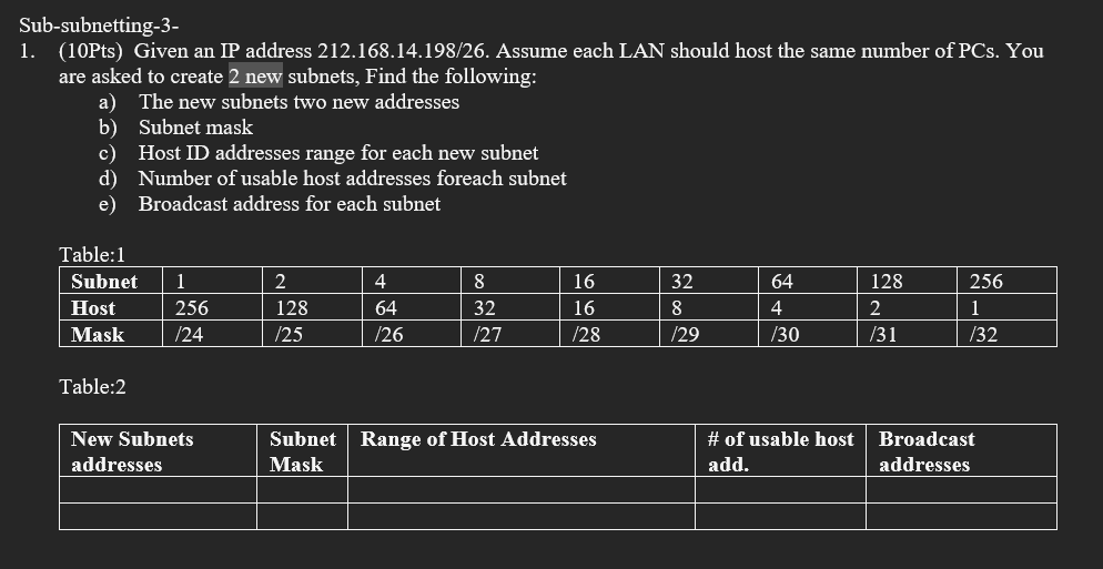 Solved Sub Subnetting 3 10pts Given An Ip Address 