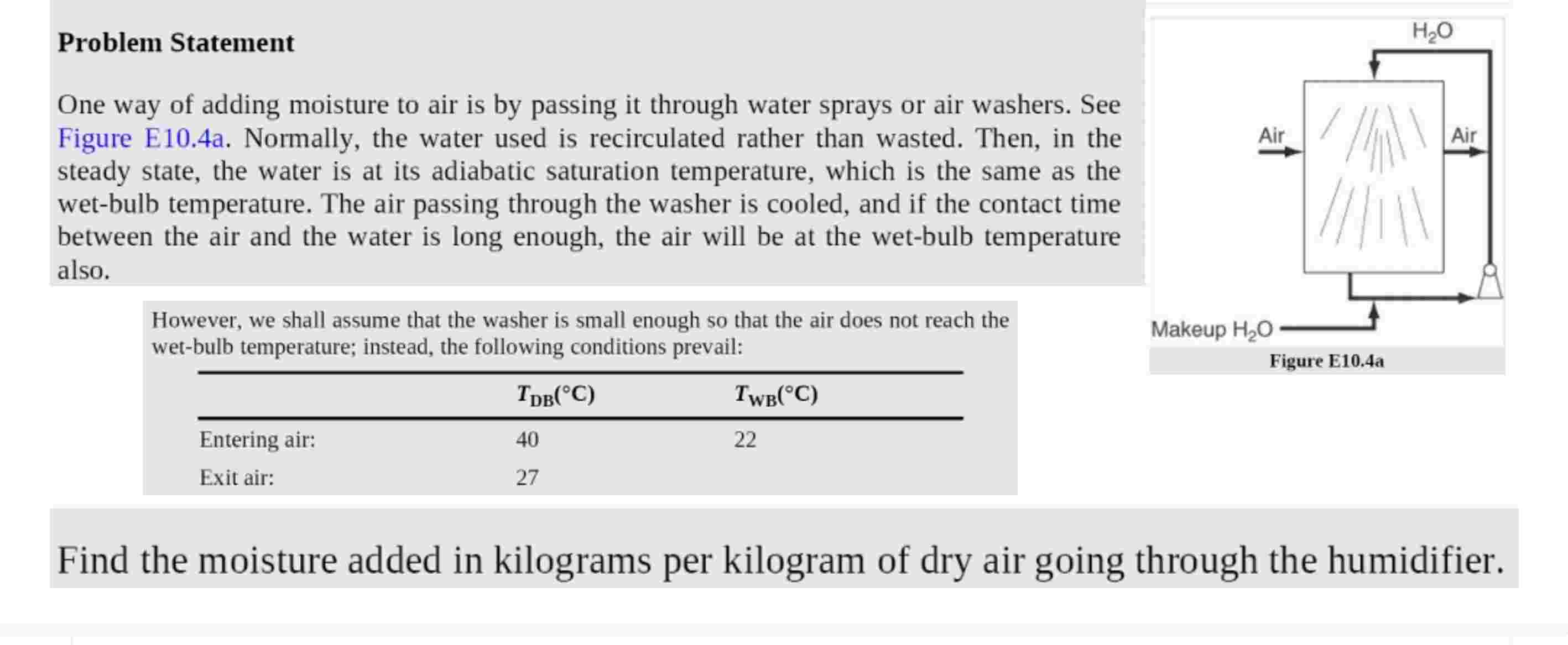 Problem Statement One way of adding moisture to air | Chegg.com