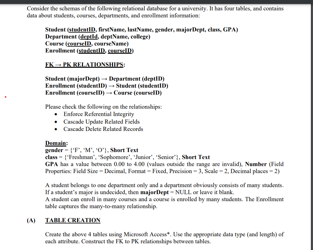 Solved sider the schemas of the following relational | Chegg.com