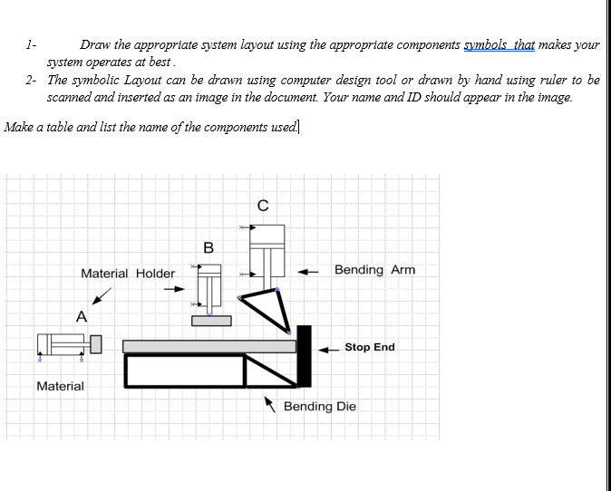 Solved 1- Draw the appropriate system layout using the | Chegg.com