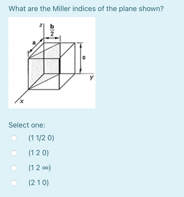 Solved What are the Miller indices of the plane shown? b 2 с | Chegg.com