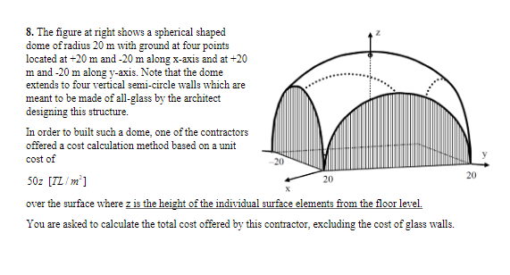 Solved 8. The figure at right shows a spherical shaped dome | Chegg.com