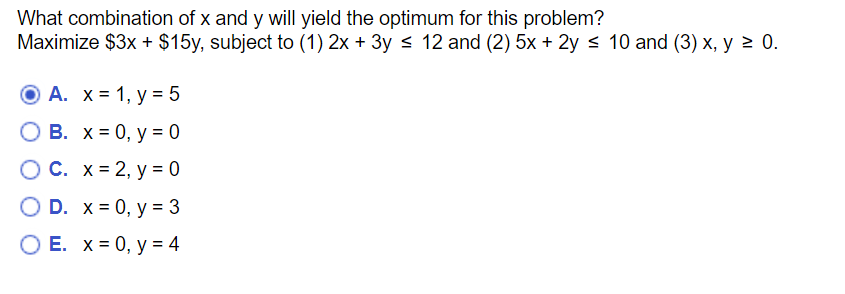 Solved What combination of x and y will yield the optimum | Chegg.com