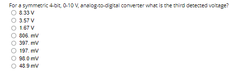 Solved For a symmetric 4-bit, 0−10 V, analog-to-digital | Chegg.com