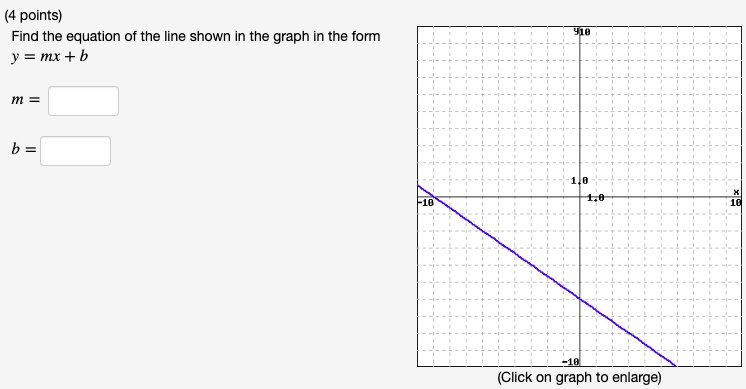Solved Find the equation of the line shown in the graph in | Chegg.com
